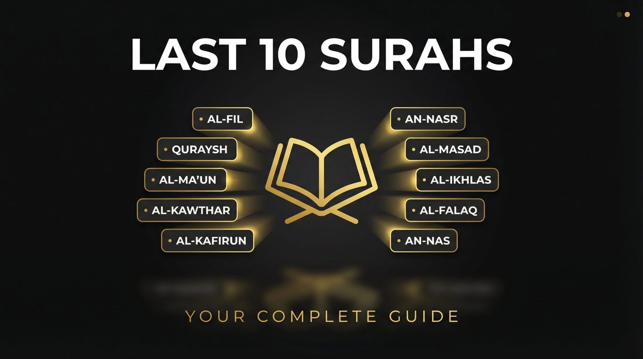 Last 10 Surahs of Quran: Complete Guide with Meanings & Benefits ...